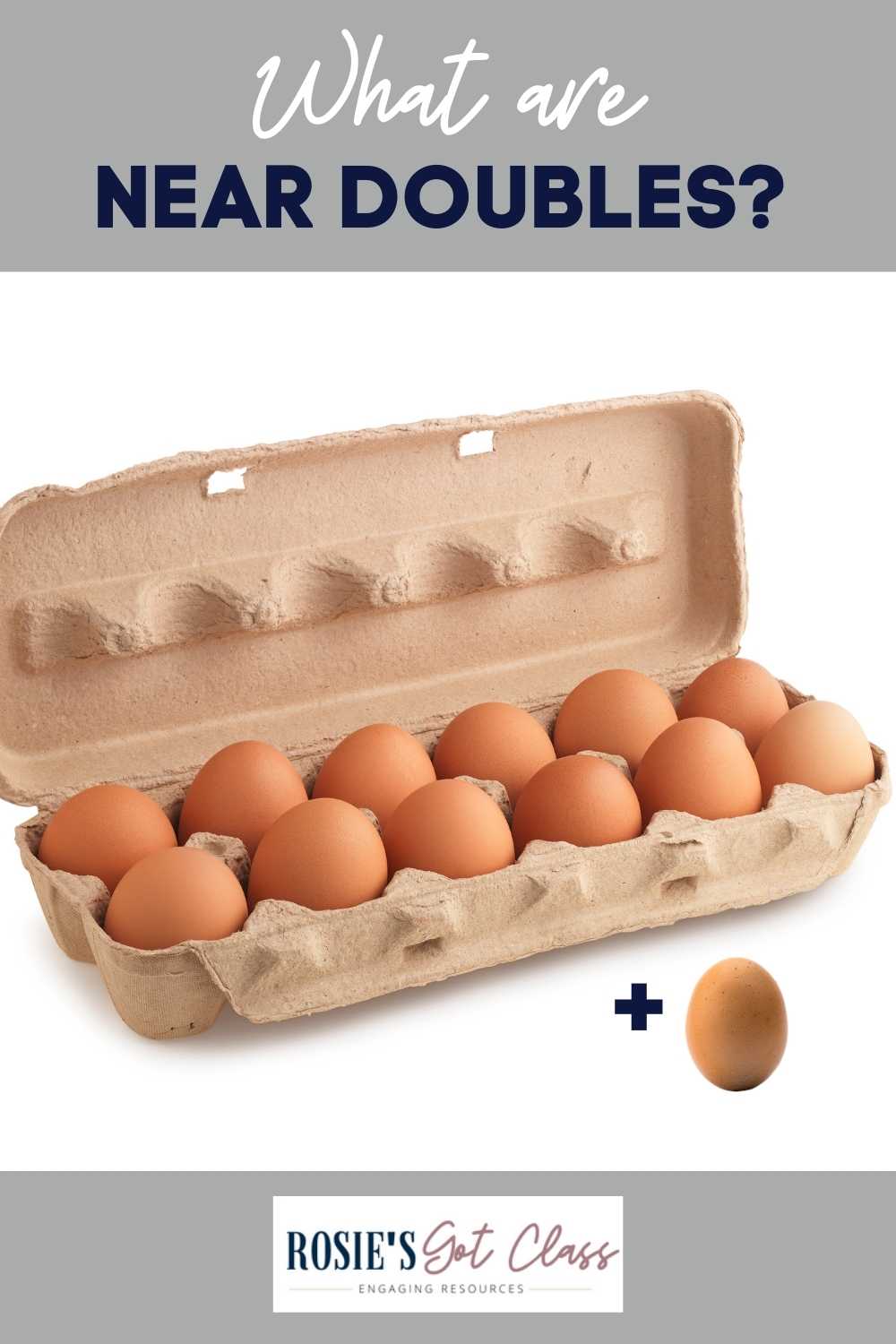 Near Doubles Strategy for Addition in 1st and 2nd Grade